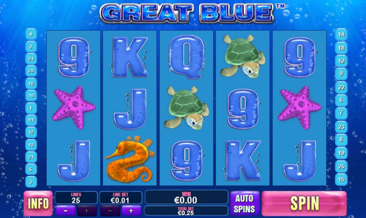 Great Blue Slot Review - How Good Is It and Where to Play It